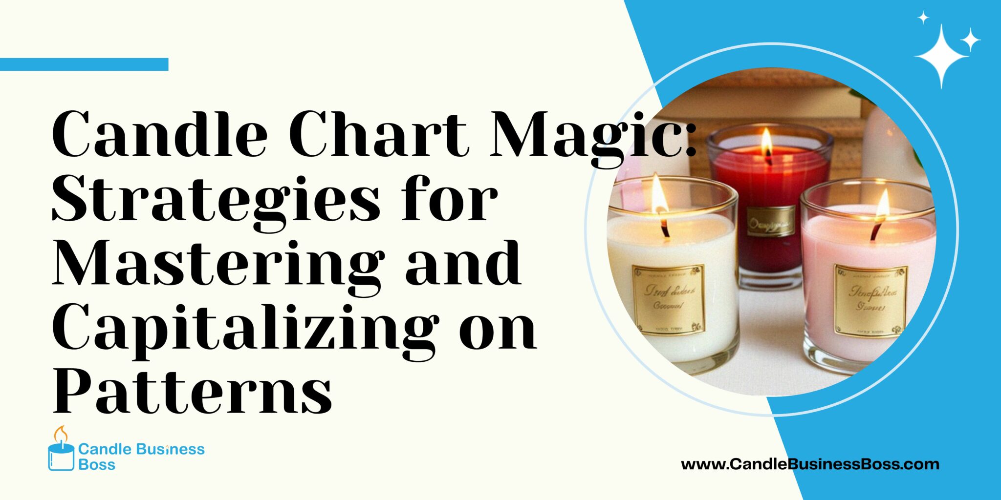 Candle Chart Magic: Strategies for Mastering and Capitalizing on ...